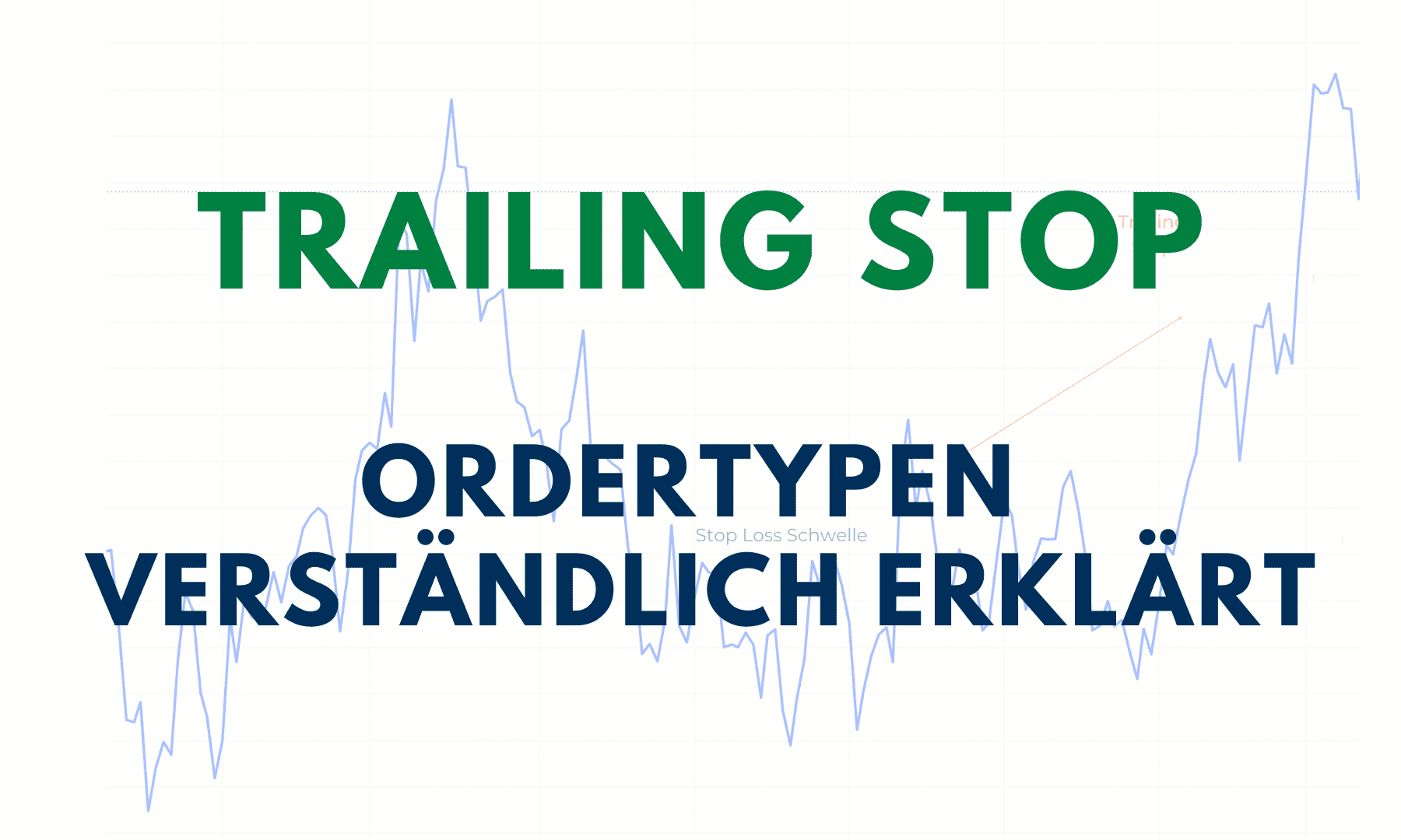 Was ist eine Trailing Stop Order? - INX InvestingExperts GmbH